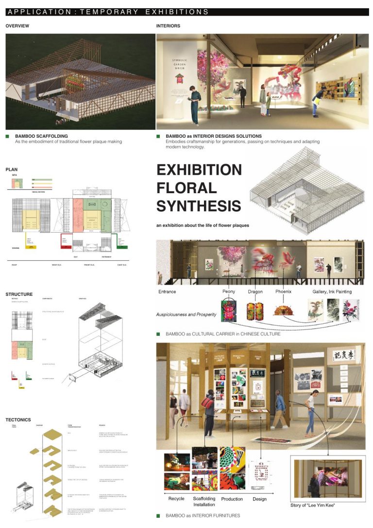 ANDY SZE - AYDA Awards